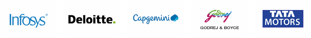 EyeRIS Interactive Flat Panels: Revolutionizing Smart Classrooms