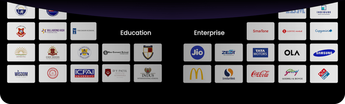 EyeRIS Interactive Flat Panels: Revolutionizing Smart Classrooms