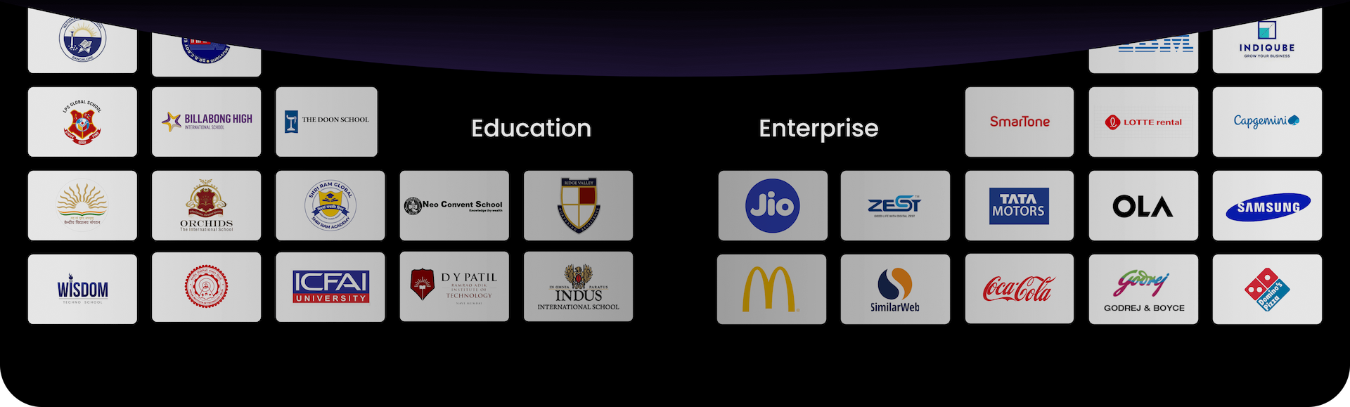 EyeRIS Interactive Flat Panels: Revolutionizing Smart Classrooms