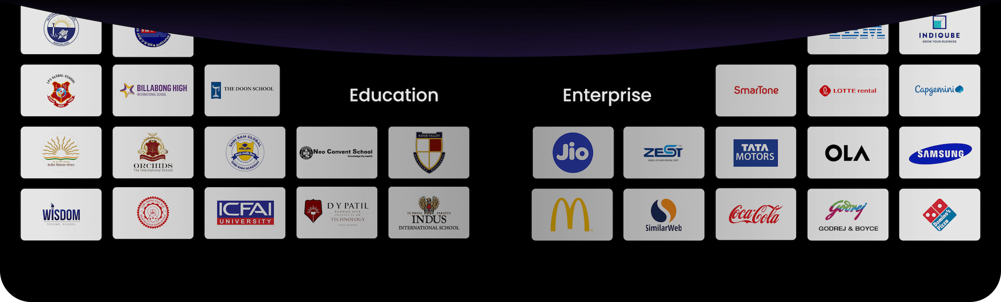 EyeRIS Interactive Flat Panels: Revolutionizing Smart Classrooms